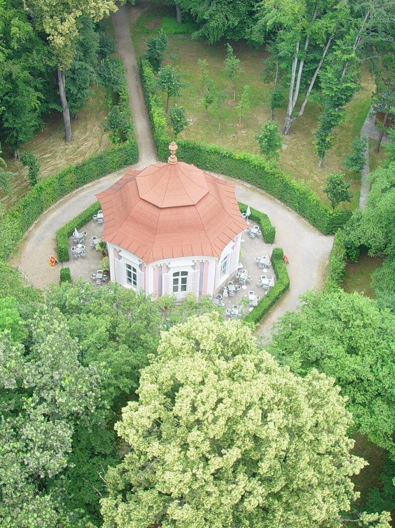 Das Eggenberg in Graz | Region Graz